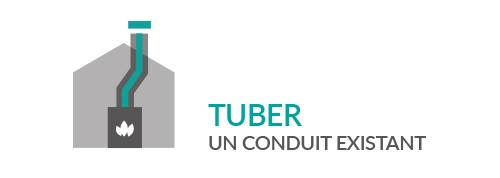 Qu’est-ce que le tubage ? – Poujoulat